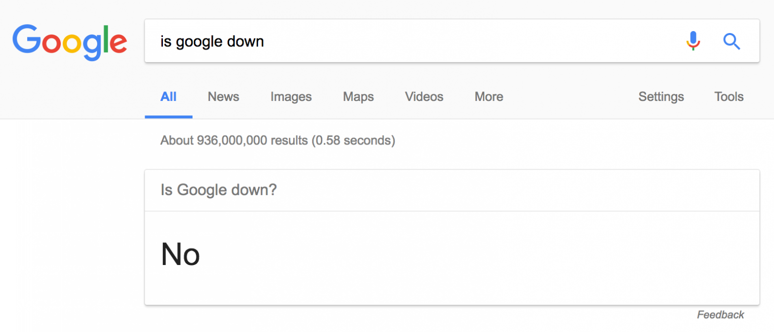 Is Google down? | digitalwhores.net